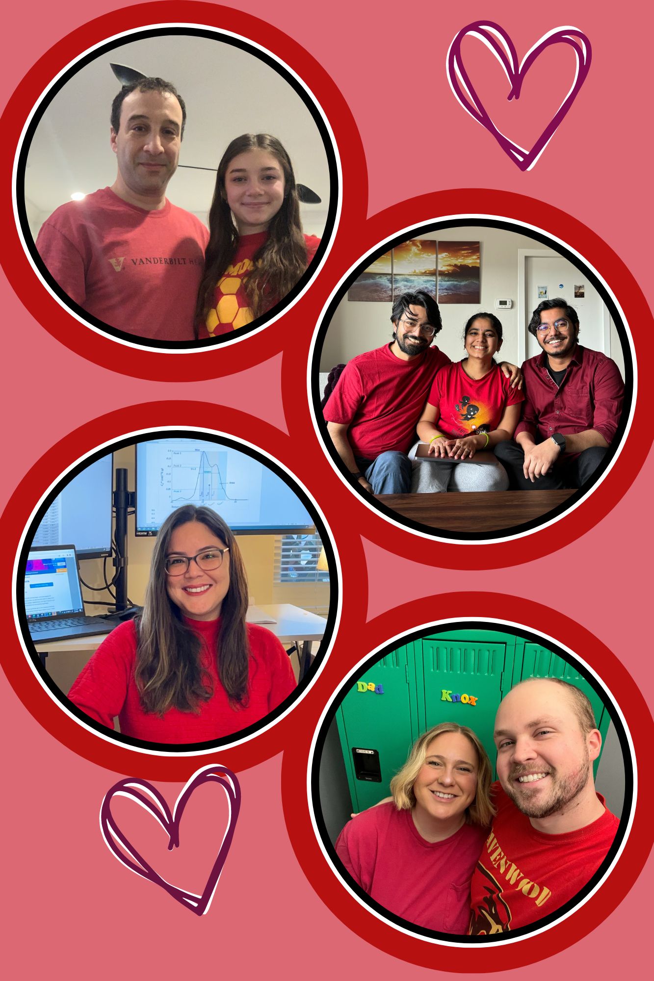 DeFilippis Lab News | Vanderbilt University Medical Center